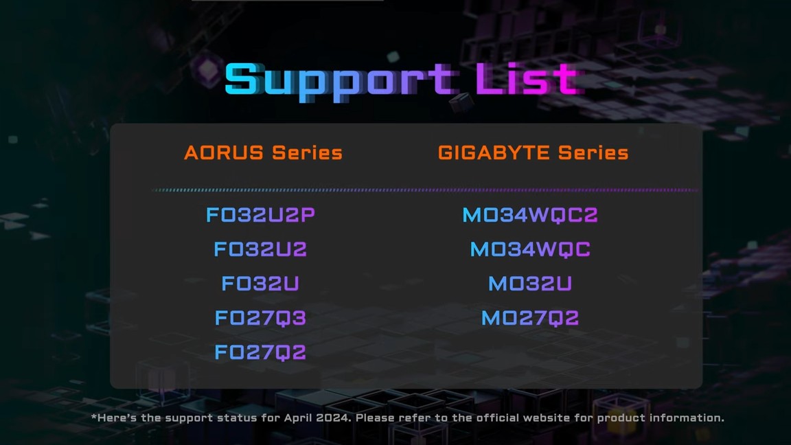 Tactical insider: maximizing your FPS advantage with Resolution Switch | AORUS